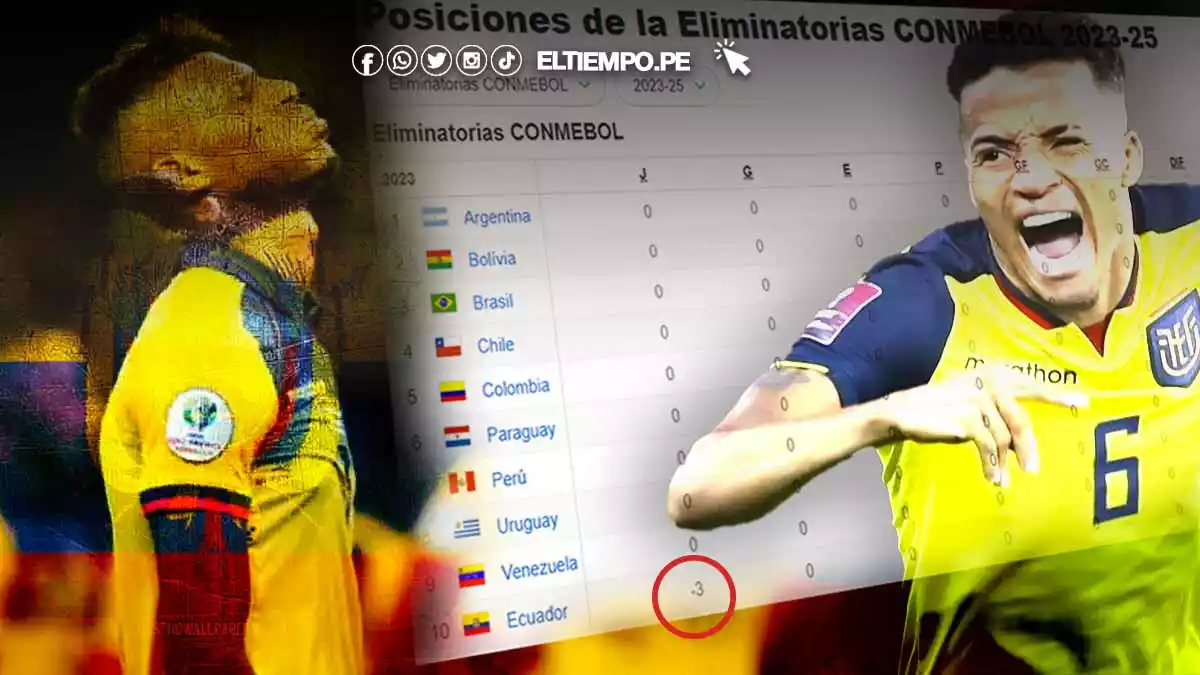 Ecuador arrancará con tres puntos menos en las Eliminatorias 2023