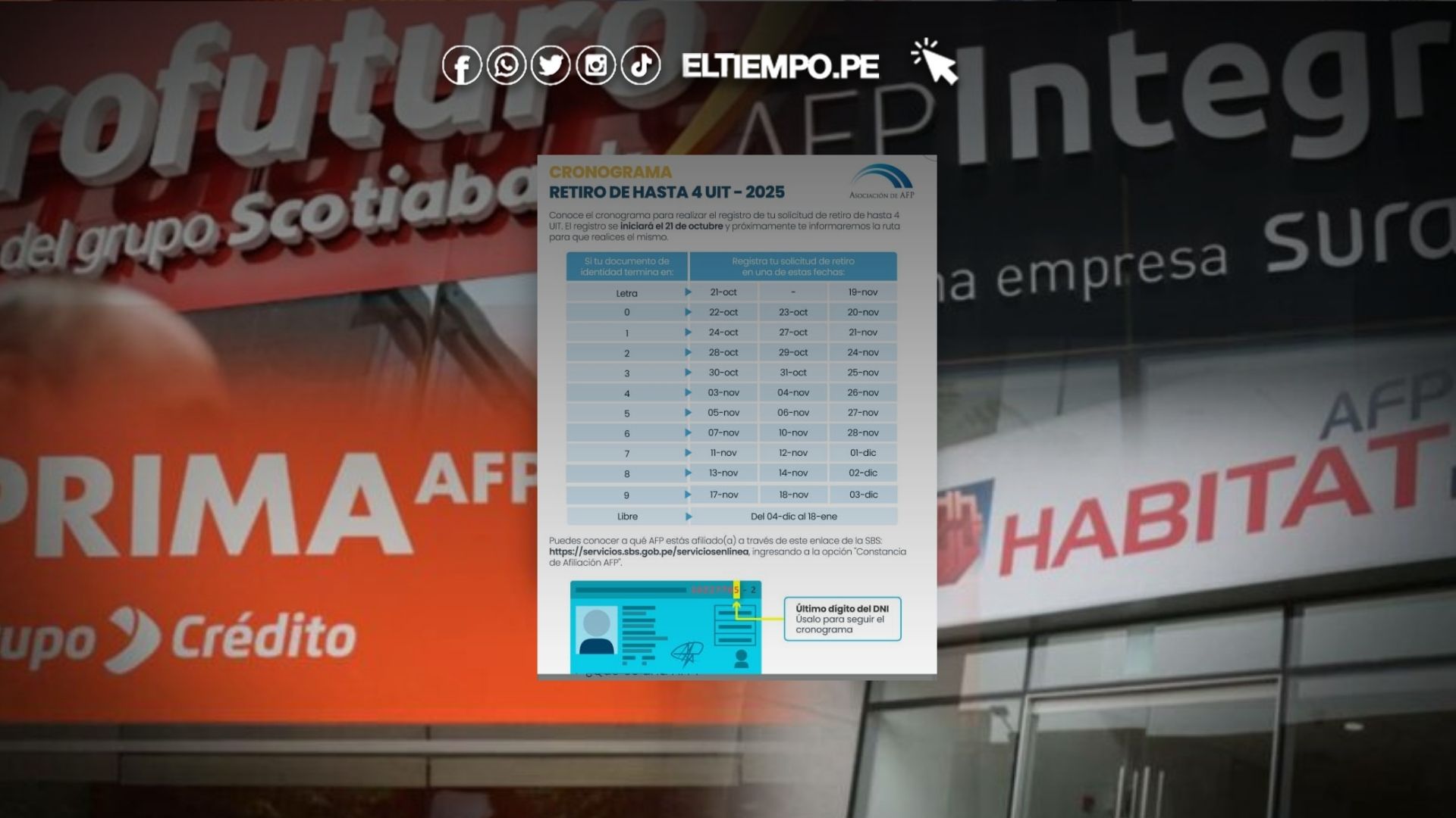 AFP retiro cronograma octubre y noviembre de 2025: LINK de consulta